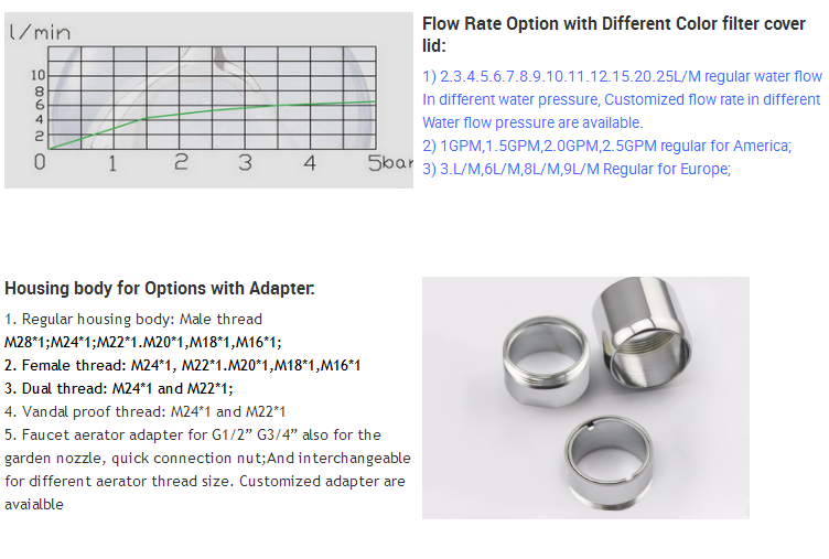 Female M22 Tamper Proof Water Saving Aerator made of Brass ACS Approved ...